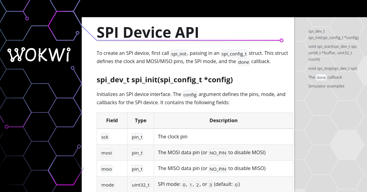 Spi Device Api Wokwi Docs