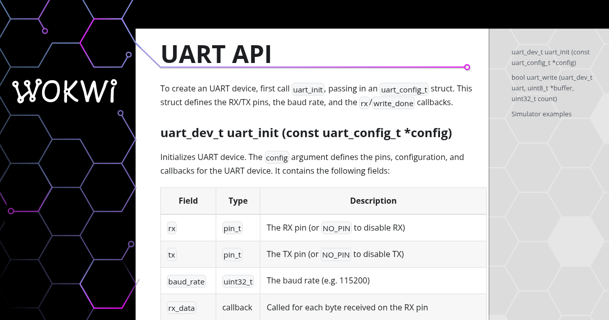 UART API | Wokwi Docs