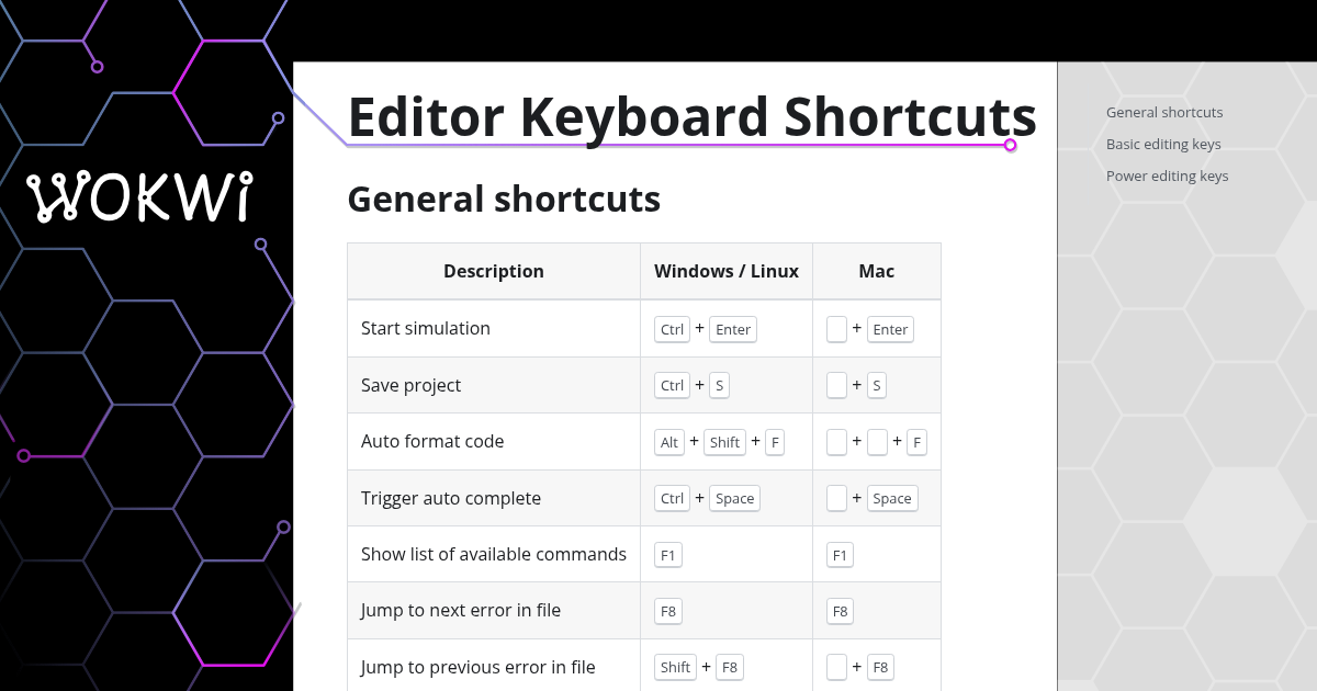 Editor Keyboard Shortcuts | Wokwi Docs