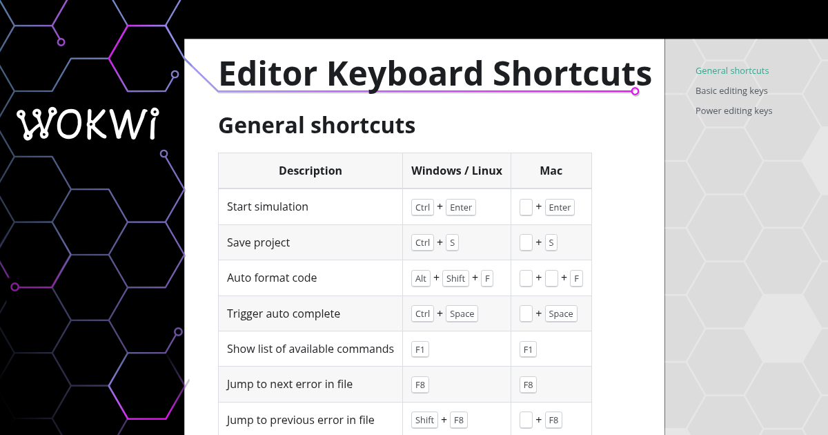 Editor Keyboard Shortcuts Wokwi Docs