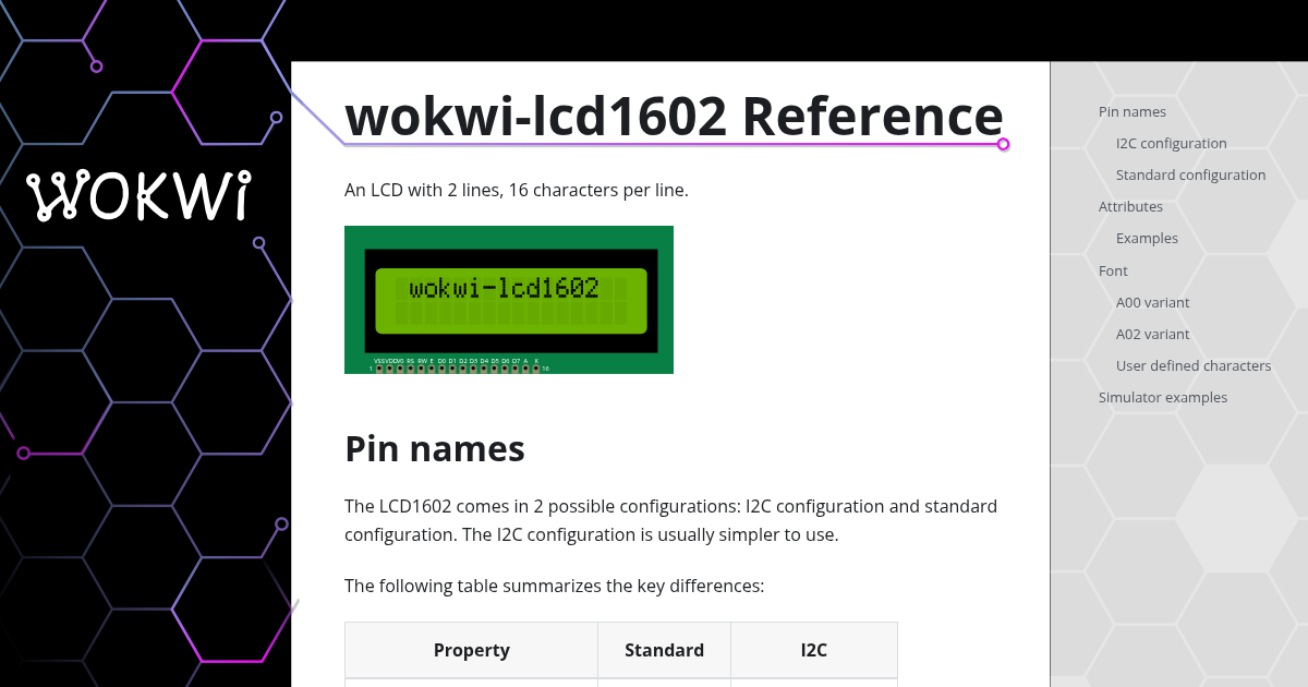 wokwi-lcd1602 Reference | Wokwi Docs