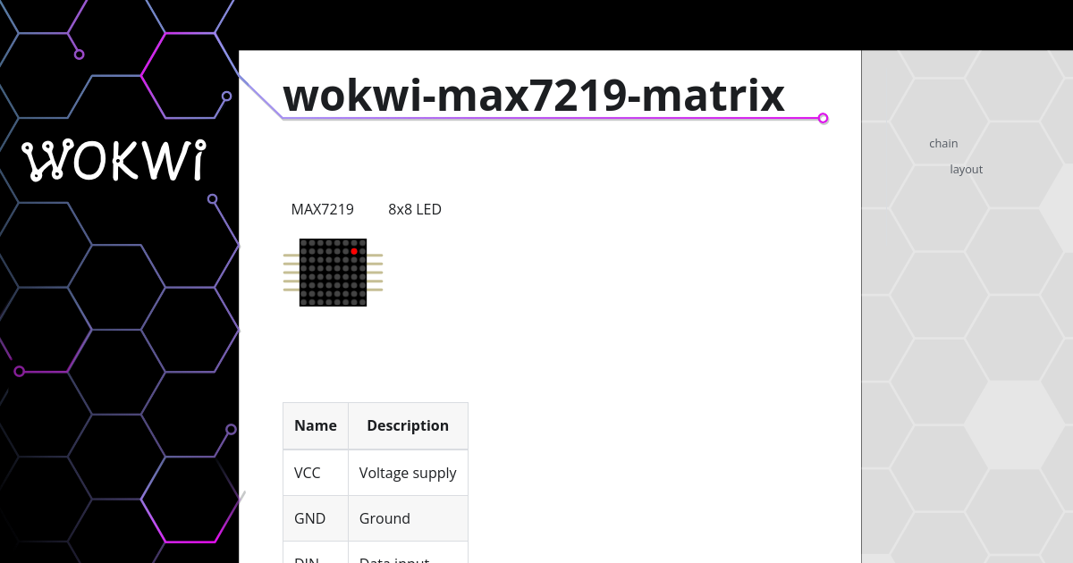 Wokwi Max7219 Matrix点阵参考 Wokwi Docs 6843
