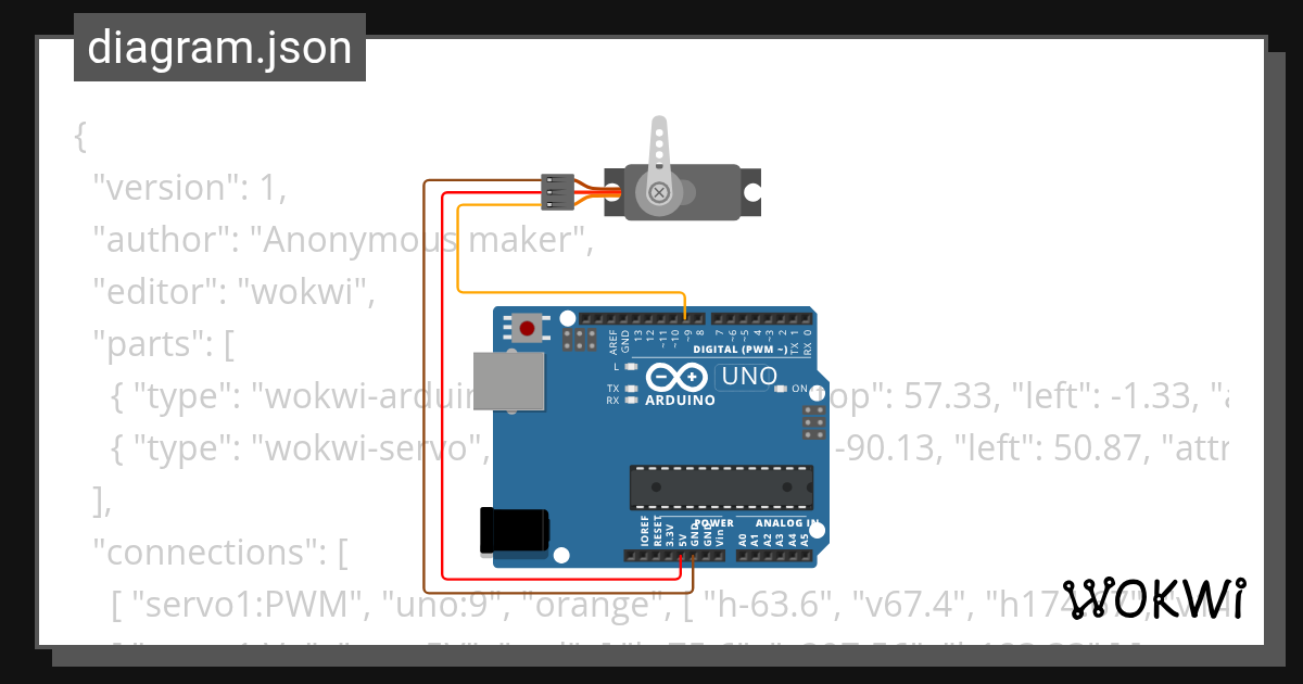 ServoMotor.ino - Wokwi ESP32, STM32, Arduino Simulator