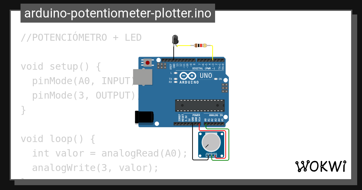 arduino-potentiometer-plotter.ino - Wokwi ESP32, STM32, Arduino Simulator arduino-potentiometer-plotter.ino - Wokwi ESP32, STM32, Arduino Simulator