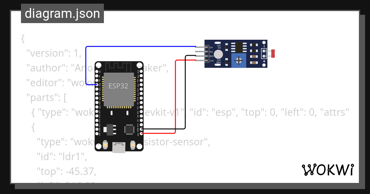 ThingSpeak- Costo y promedio de LUZ - Wokwi ESP32, STM32, Arduino Simulator ThingSpeak- Costo y promedio de LUZ - Wokwi ESP32, STM32, Arduino Simulator