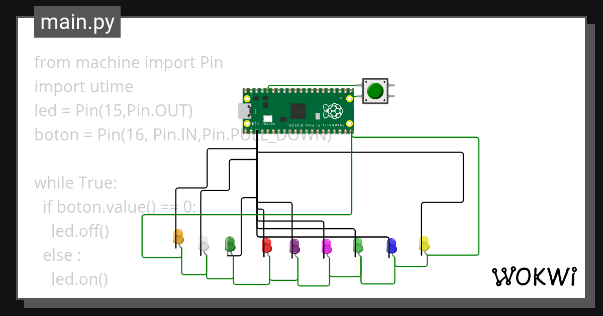 Serie - Wokwi ESP32, STM32, Arduino Simulator Serie - Wokwi ESP32, STM32, Arduino Simulator