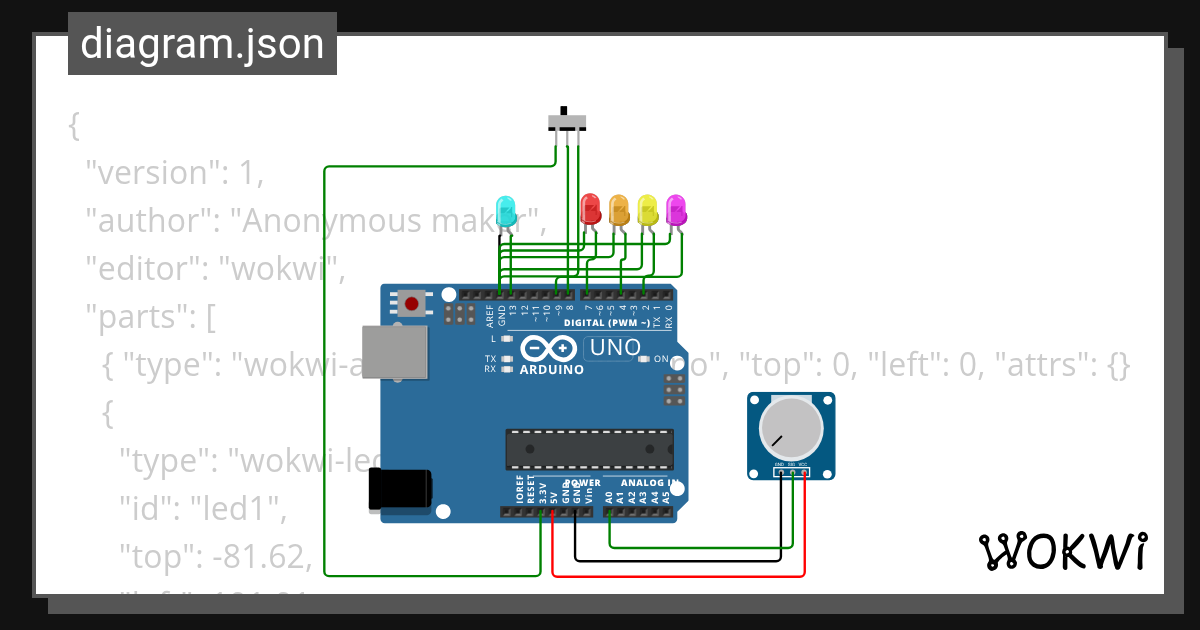 JCA_Elf_Oven - Wokwi Arduino and ESP32 Simulator