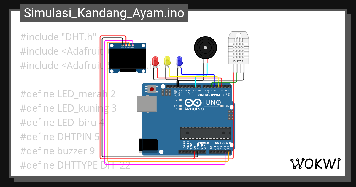 Simulasikandango Wokwi Esp32 Stm32 Arduino Simulator 2703