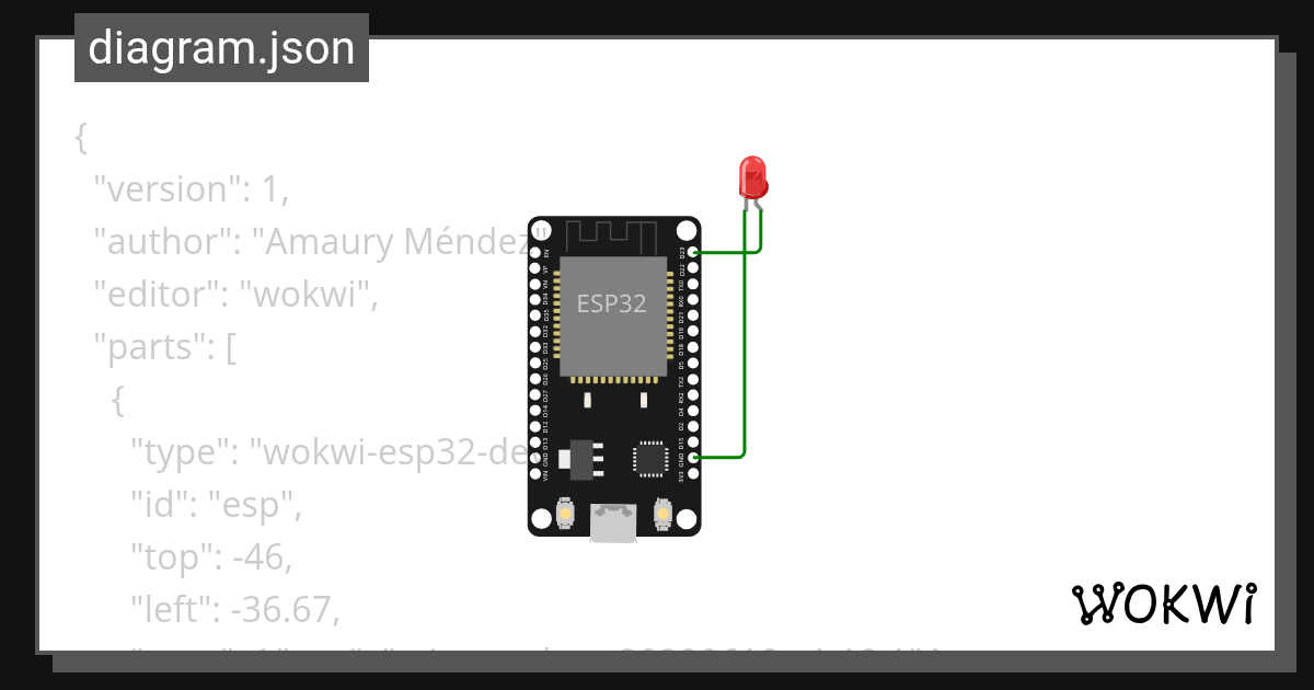 Bot Telegram - Wokwi ESP32, STM32, Arduino Simulator Bot Telegram - Wokwi ESP32, STM32, Arduino Simulator