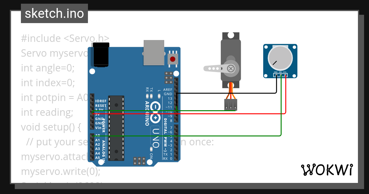 O Wokwi Esp32 Stm32 Arduino Simulator
