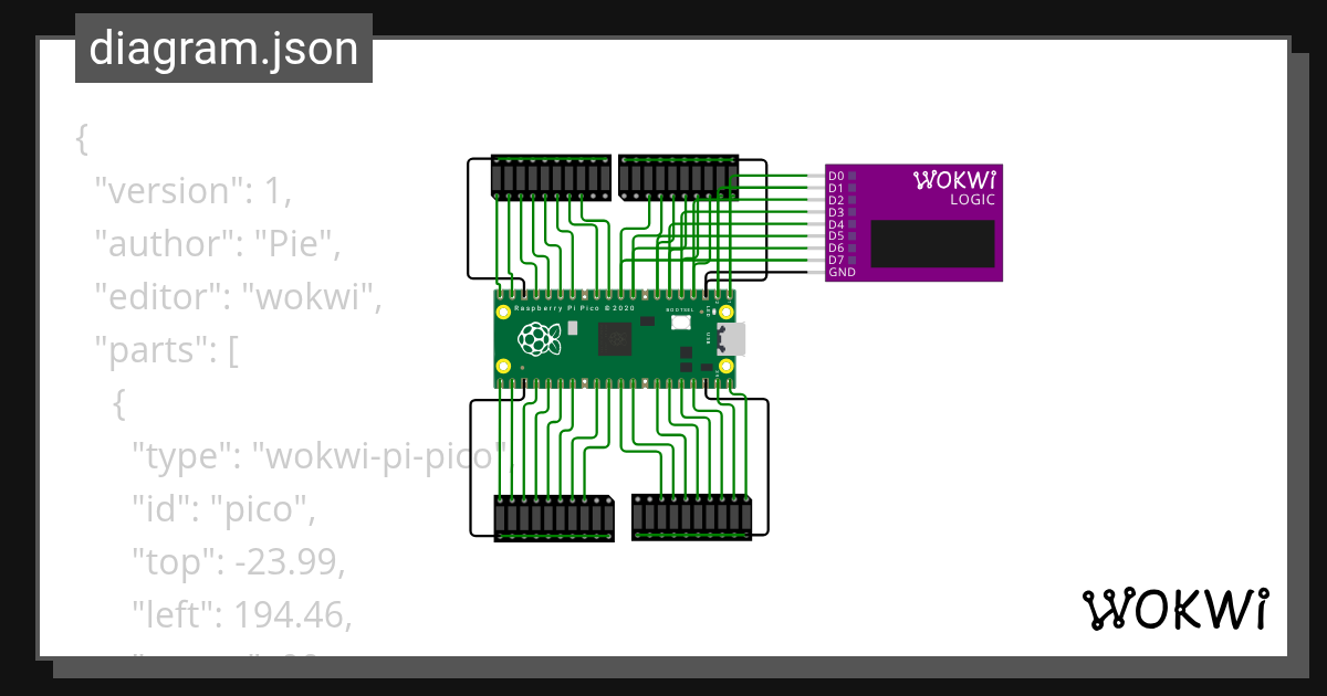Wokwi Arduino and ESP32 Simulator