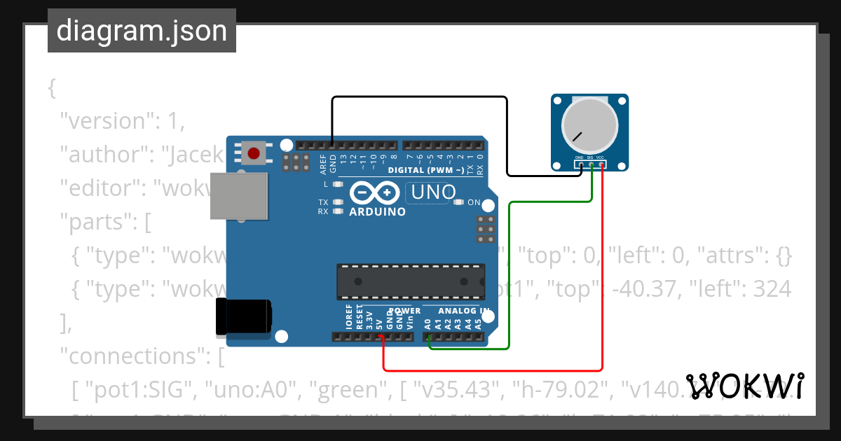 Blink_AnalogRead.ino - Wokwi ESP32, STM32, Arduino Simulator