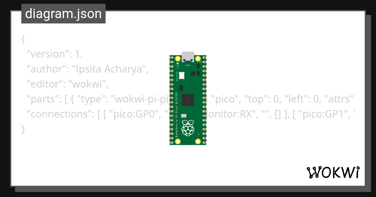 Blinking Of Internal Led Wokwi Esp32 Stm32 Arduino Simulator 5608