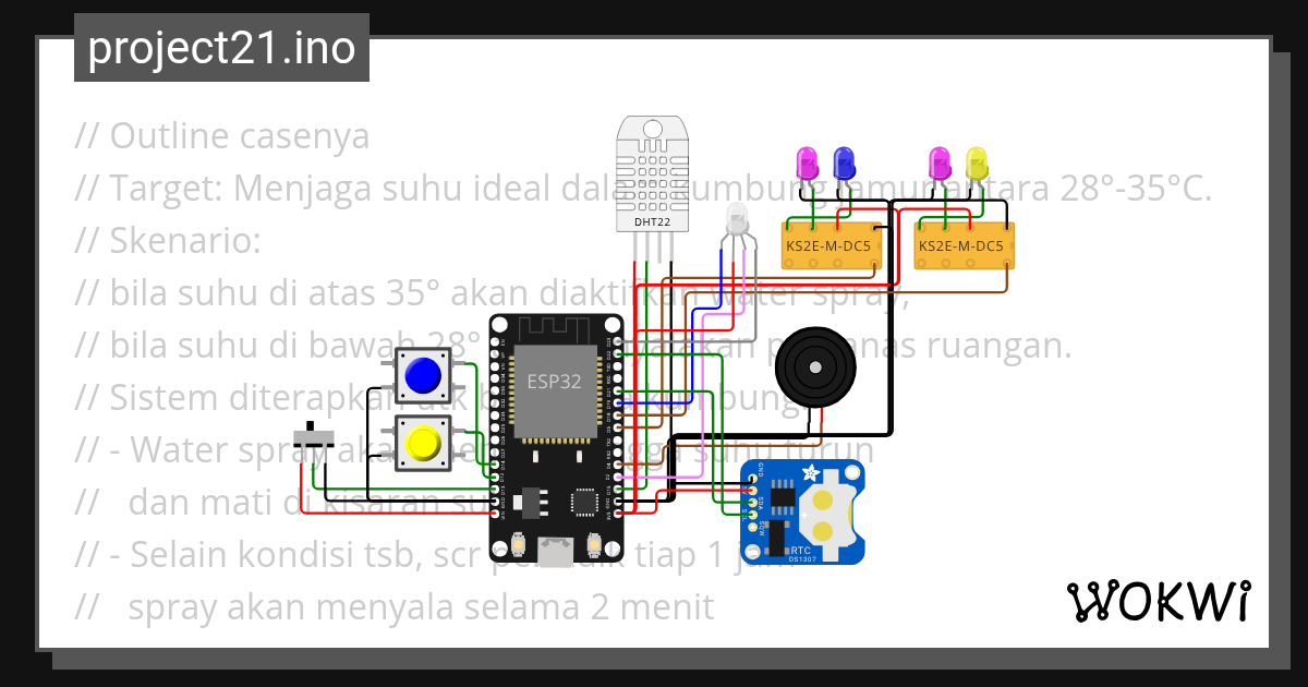 63 Ruang Jamur - Wokwi ESP32, STM32, Arduino Simulator
