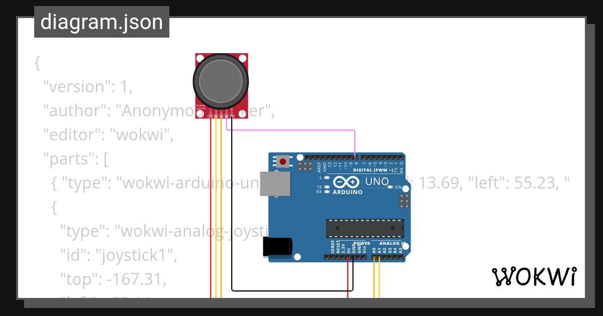 JoyStickReading.ino - Wokwi ESP32, STM32, Arduino Simulator JoyStickReading.ino - Wokwi ESP32, STM32, Arduino Simulator