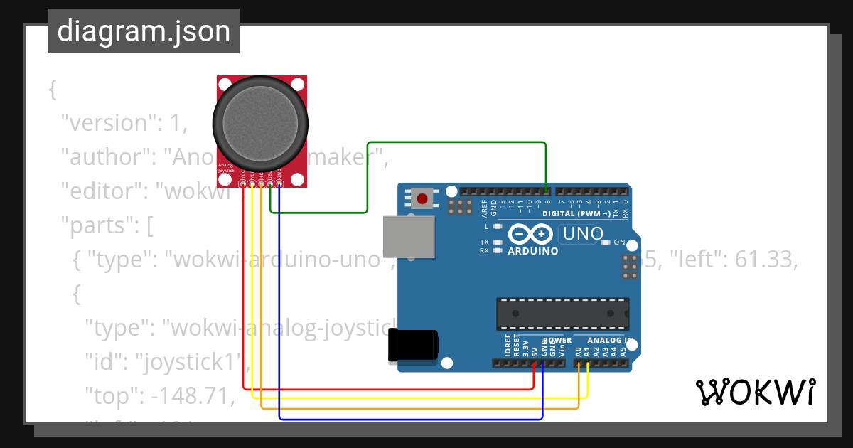 JoyStickReading.ino - Wokwi ESP32, STM32, Arduino Simulator JoyStickReading.ino - Wokwi ESP32, STM32, Arduino Simulator