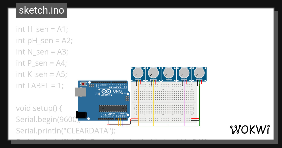 tcc - Wokwi ESP32, STM32, Arduino Simulator
