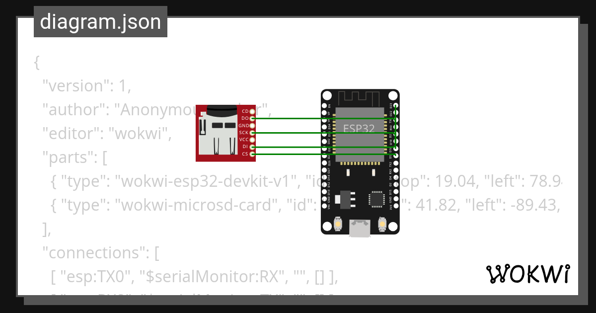 esp32.ino - Wokwi ESP32, STM32, Arduino Simulator