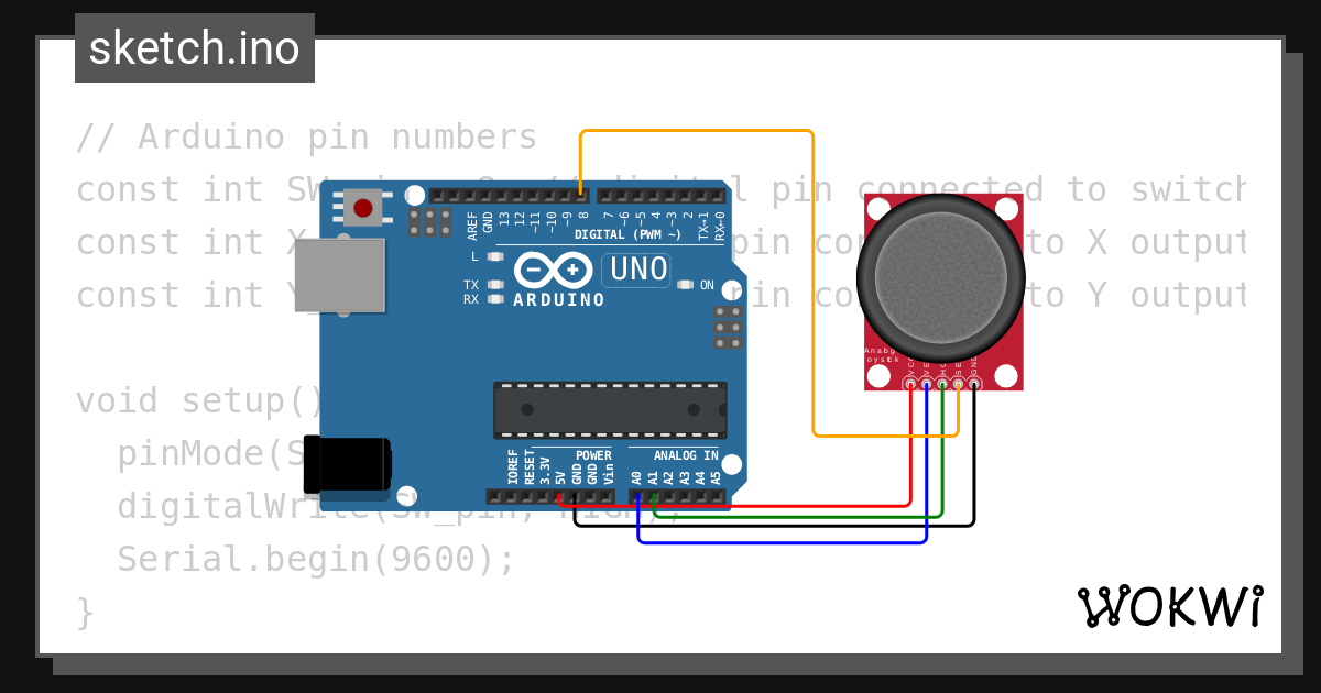 O Wokwi Esp32 Stm32 Arduino Simulator 2423