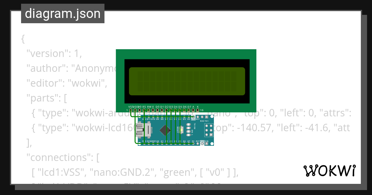 Untitled project copy - Wokwi ESP32, STM32, Arduino Simulator Untitled project copy - Wokwi ESP32, STM32, Arduino Simulator