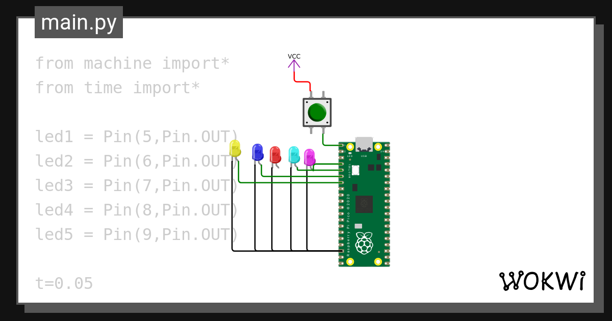 Utiled Proyect Wokwi Esp32 Stm32 Arduino Simulator