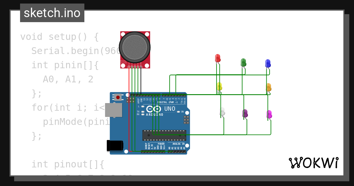Arah Motor Copy Wokwi Esp32 Stm32 Arduino Simulator 2416