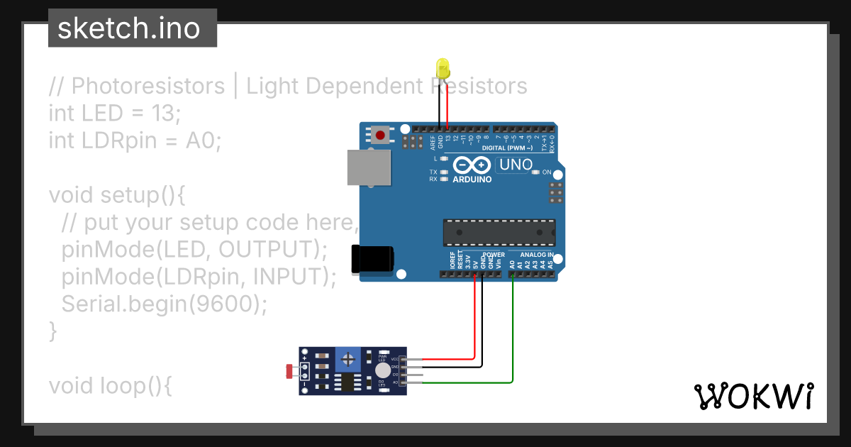 Wokwi Online Esp32 Stm32 Arduino Simulator