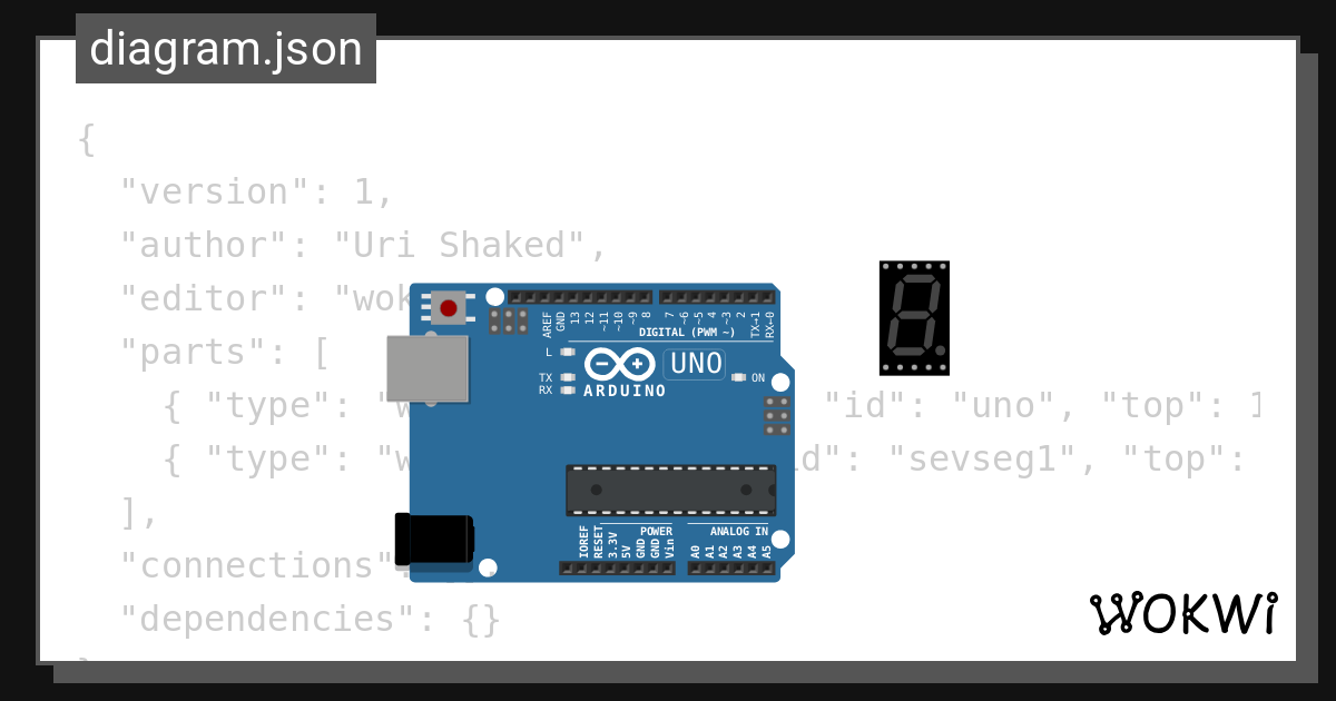 O Wokwi Esp32 Stm32 Arduino Simulator 