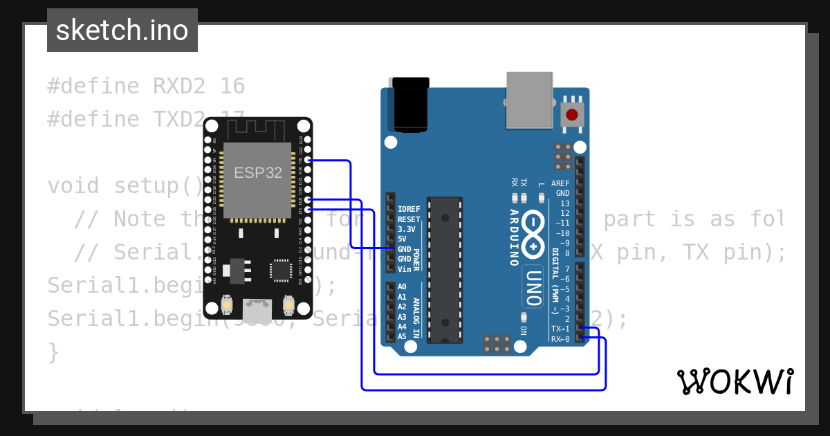 Princess Haira Wokwi Esp32 Stm32 Arduino Simulator 4518