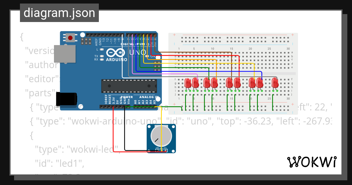 Luthfimisbachulmunir2106631961sf3no5 Wokwi Esp32 Stm32 Arduino 4088