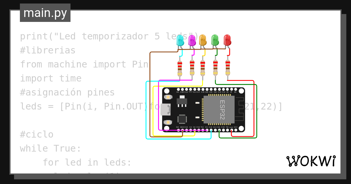 Wokwi Online Esp32 Stm32 Arduino Simulator 7516