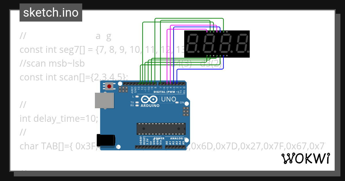 四位元七段顯示器：串列埠輸入控制2bits七段顯示器 Wokwi Arduino And Esp32 Simulator