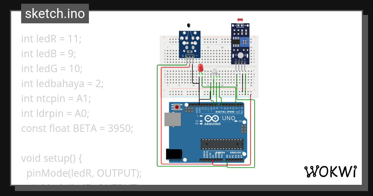 Project gabungan - Wokwi ESP32, STM32, Arduino Simulator Project gabungan - Wokwi ESP32, STM32, Arduino Simulator