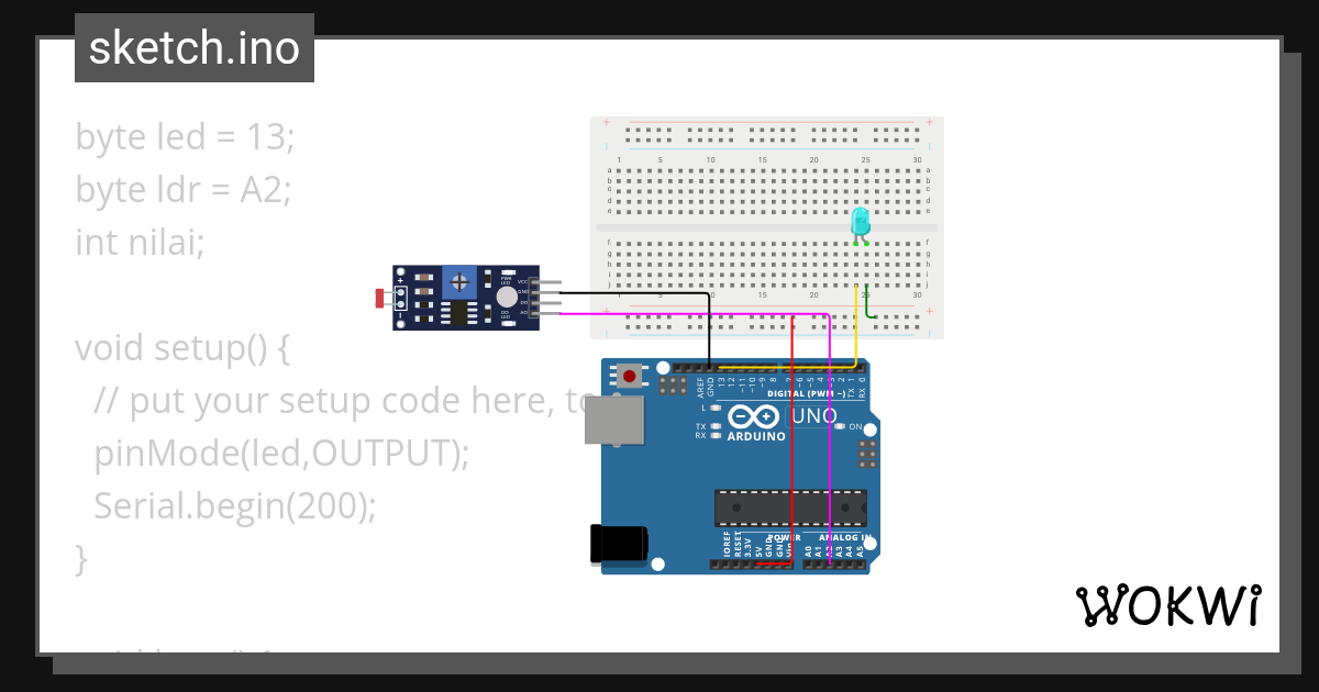 Wokwi Online Esp32 Stm32 Arduino Simulator 