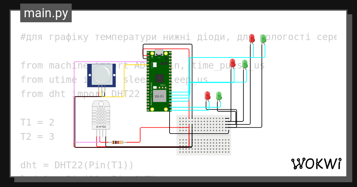 True Wokwi Esp32 Stm32 Arduino Simulator