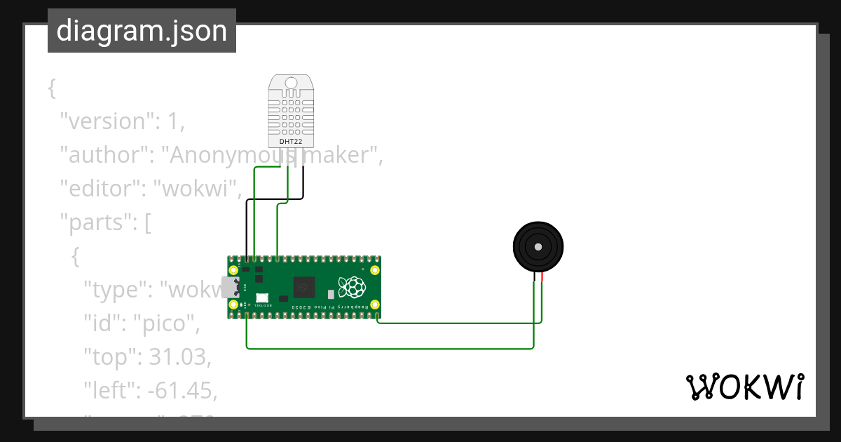 humidity and temperature alert - Wokwi ESP32, STM32, Arduino Simulator