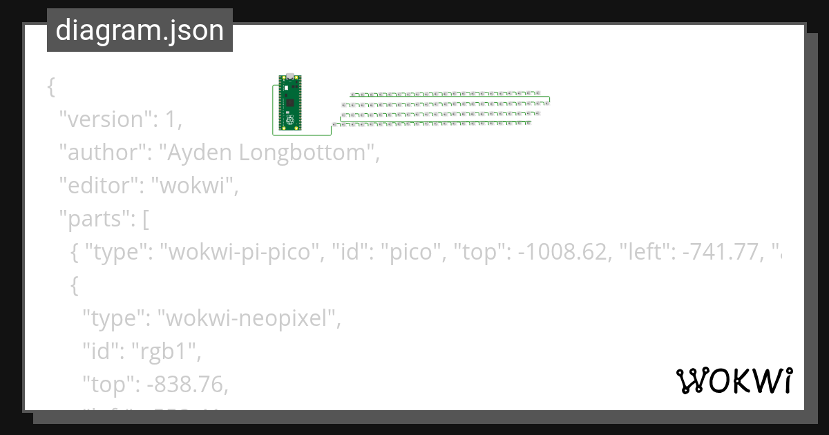 2007 WRX STI - Wokwi ESP32, STM32, Arduino Simulator