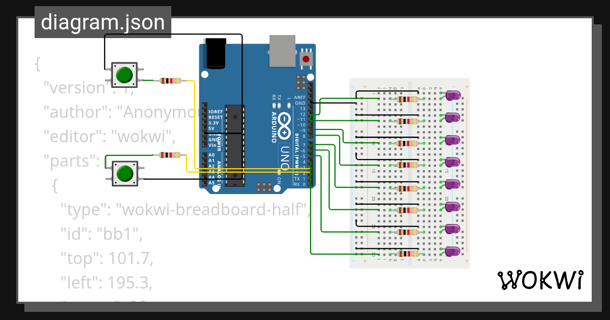 Practica 01 - Wokwi ESP32, STM32, Arduino Simulator