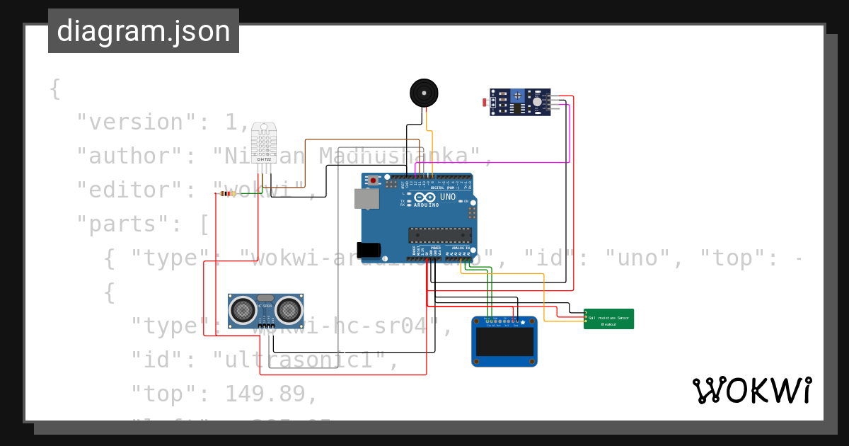 My First Wokwi Esp32 Stm32 Arduino Simulator 3063