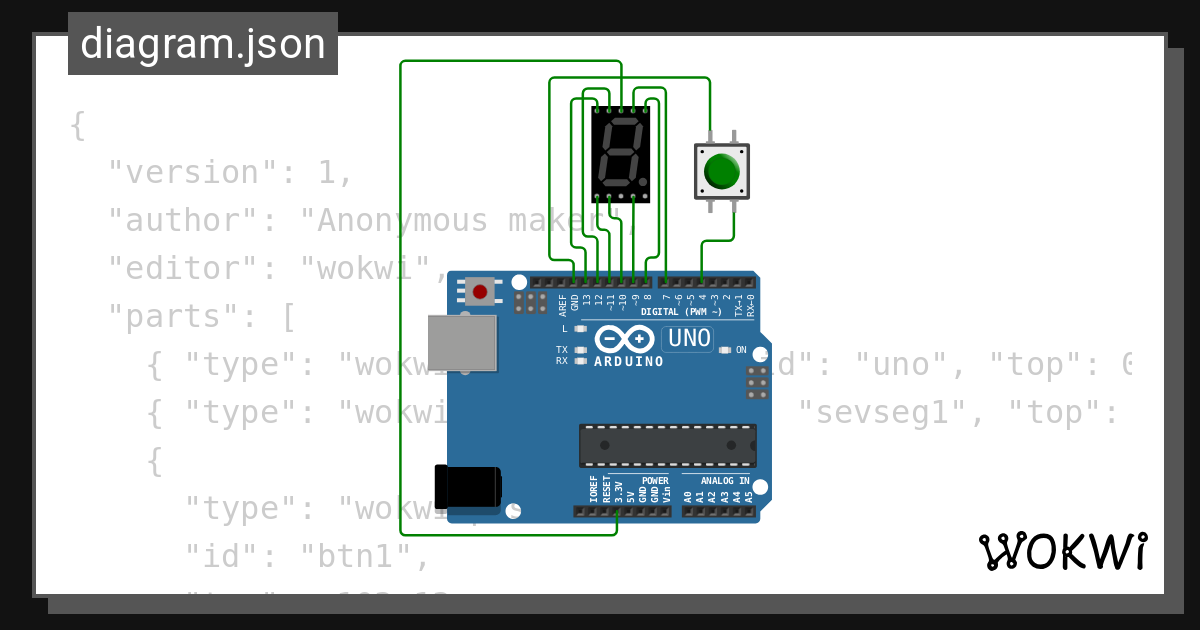 B3korinekkostka Wokwi Esp32 Stm32 Arduino Simulator