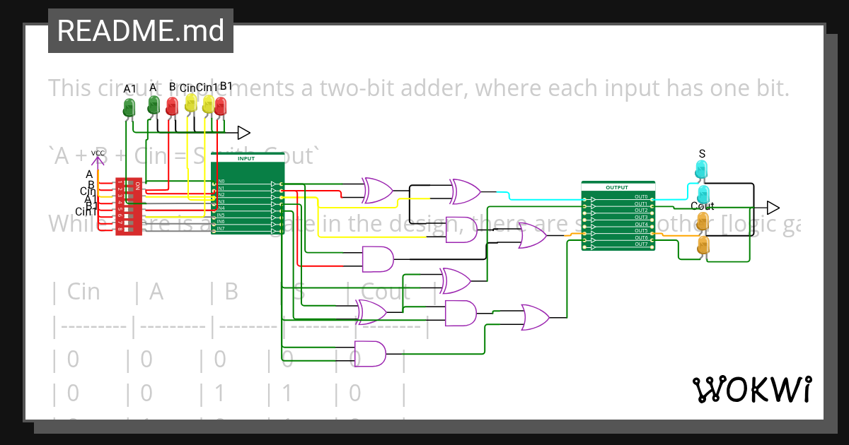 Two-bit Adder Copy Copy - Wokwi ESP32, STM32, Arduino Simulator
