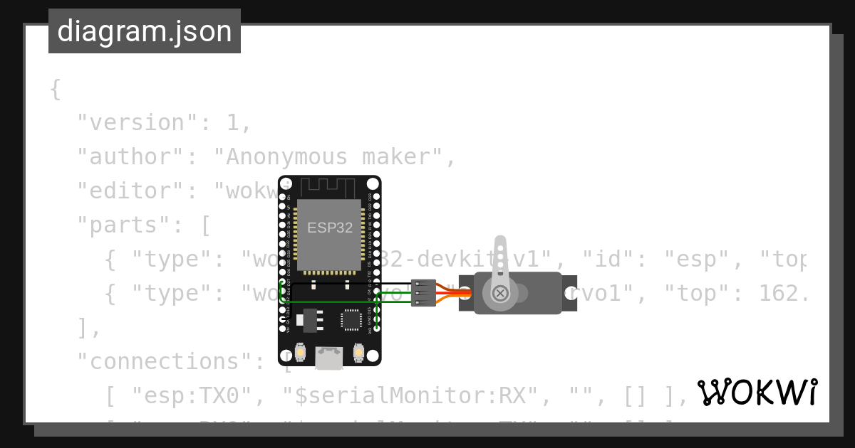 Harsha Vardhan Wokwi Esp32 Stm32 Arduino Simulator 3872