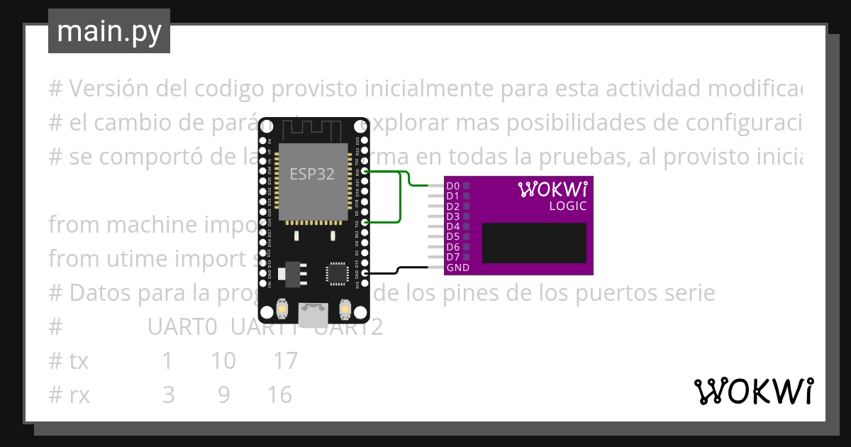 Interfaces - UART desarrollo - Wokwi ESP32, STM32, Arduino Simulator