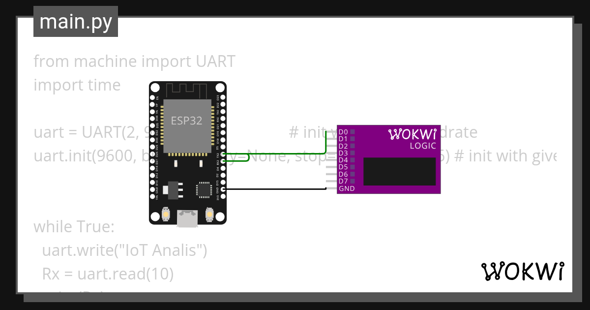 Actividad 3 Ejercicio B Wokwi Esp32 Stm32 Arduino Simulator 7442