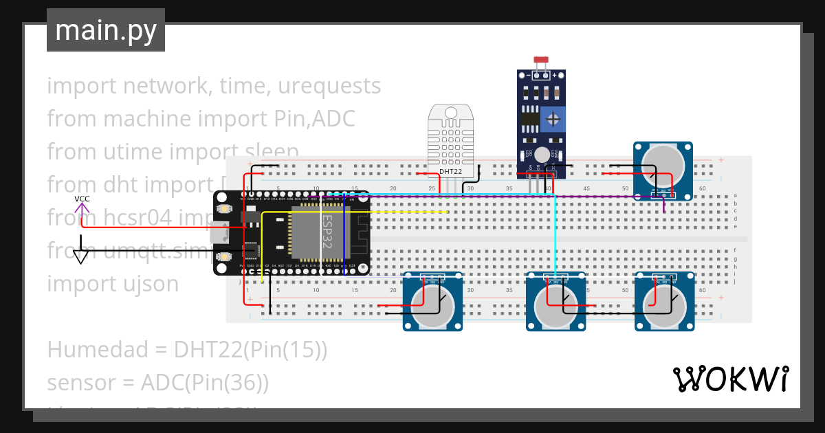 Maqueta de sensores para sistema de alertas en áreas de cobertura vegetal Copy - Wokwi ESP32 ...