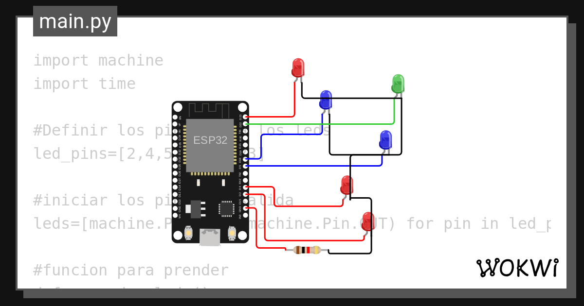 Cesar Wokwi Esp32 Stm32 Arduino Simulator