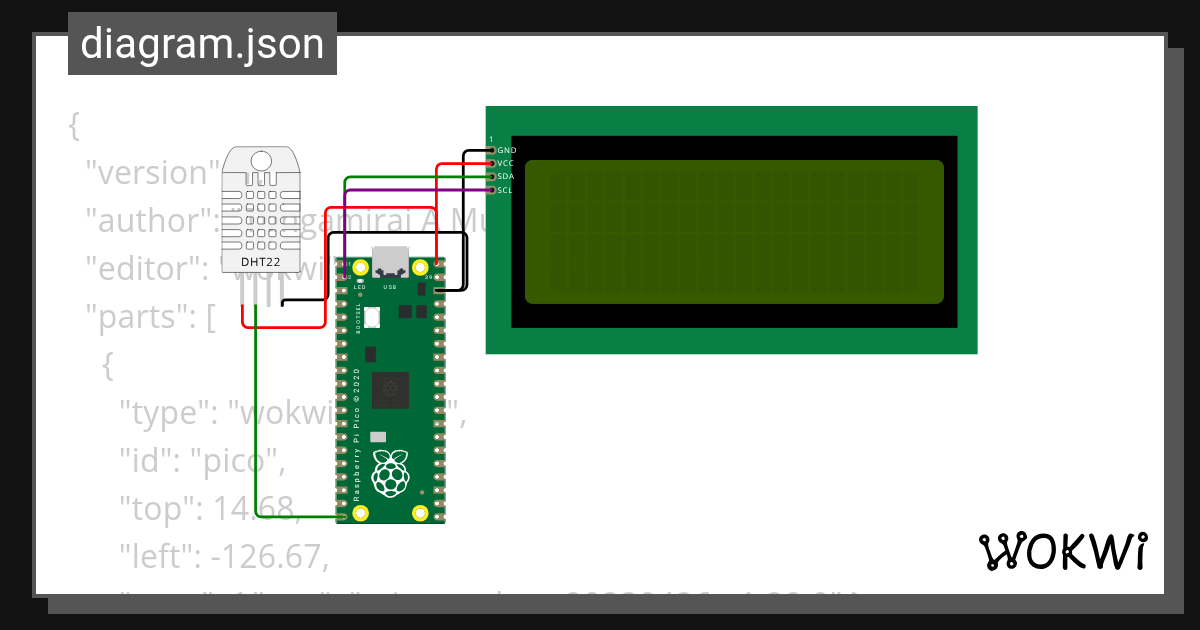 Greenhouse Wokwi Esp32 Stm32 Arduino Simulator 9633