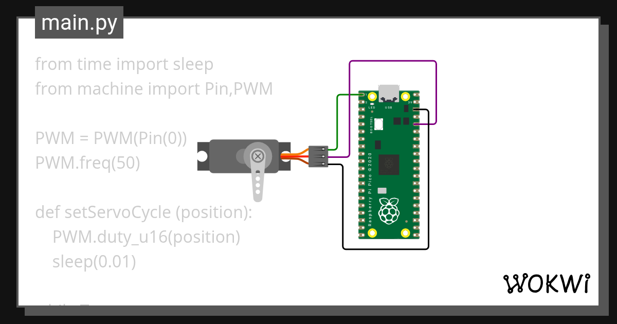 Wokwi Online Esp32 Stm32 Arduino Simulator