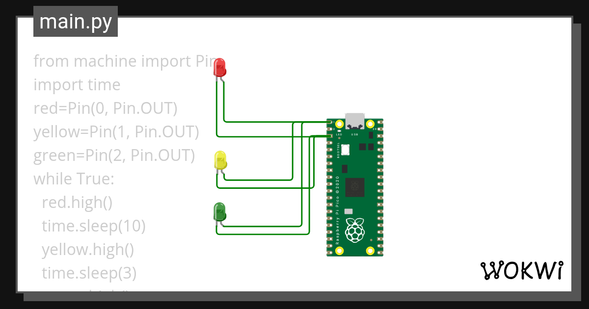 Uzair5 Periyar Selvam Wokwi Esp32 Stm32 Arduino Simulator 6974