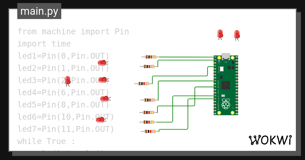 Raj Wokwi Esp32 Stm32 Arduino Simulator